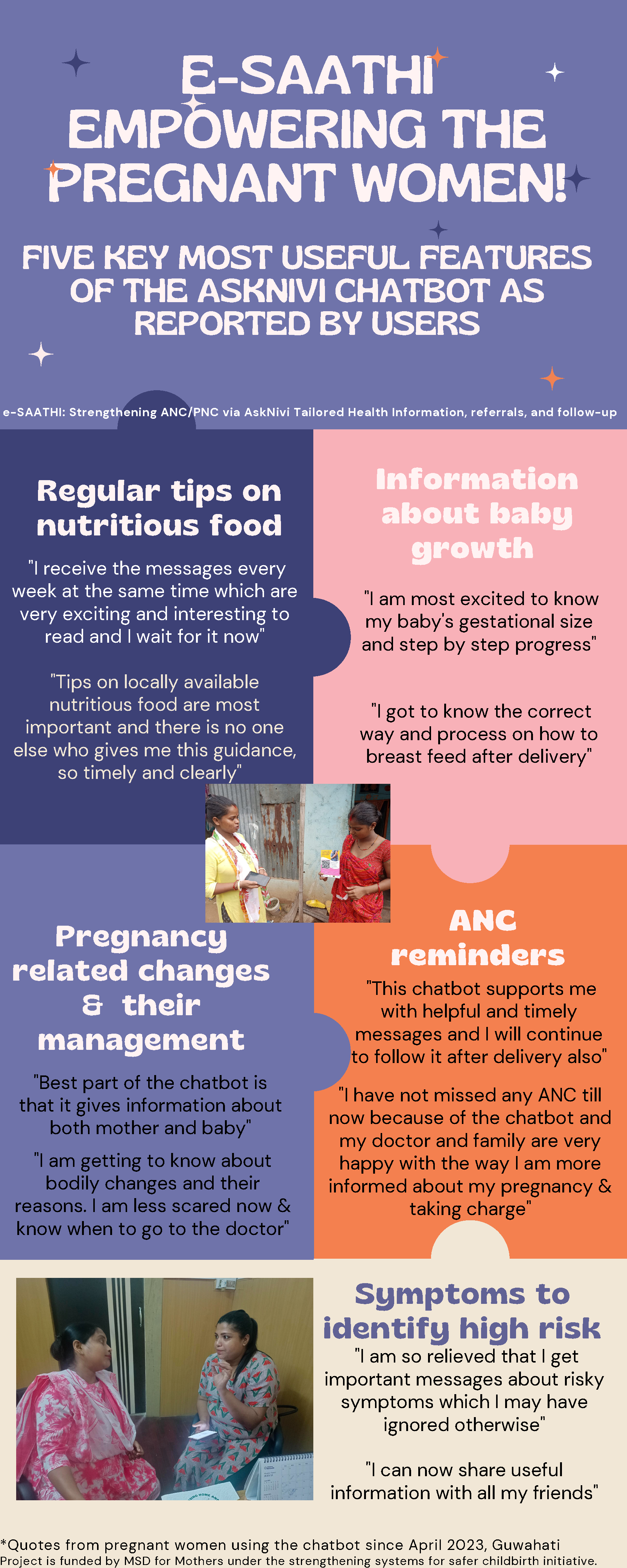 Empowering Women in Assam: e-SAATHI's Journey - Centre for North East ...